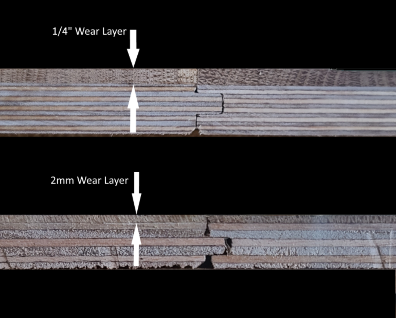 6mm Wear-Layer Engineered Wood Flooring: Thicker is Better