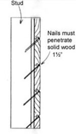 Installing Tongue & Groove Wall Boards: Paneling How-To Guide